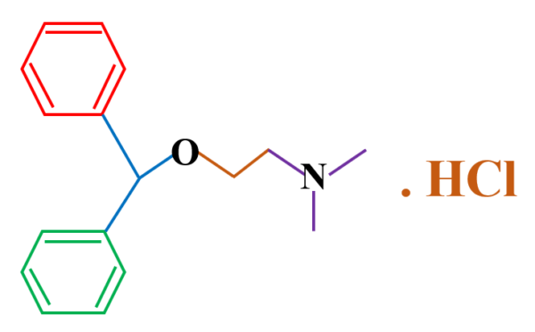 Diphenhydramine HCl SAR, Physicochemical Properties, IUPAC Nomenclature ...