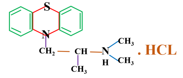 Promethazine HCl SAR, Physicochemical Properties, IUPAC Nomenclature ...