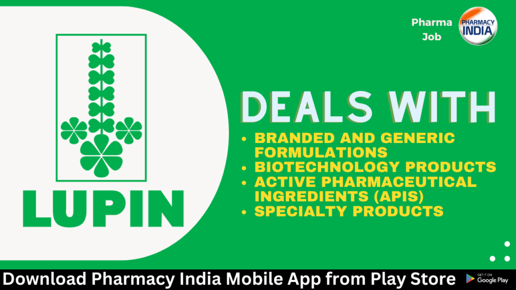 Lupin Ltd - Unlocking Health: Navigating the World of Pharmaceuticals ...
